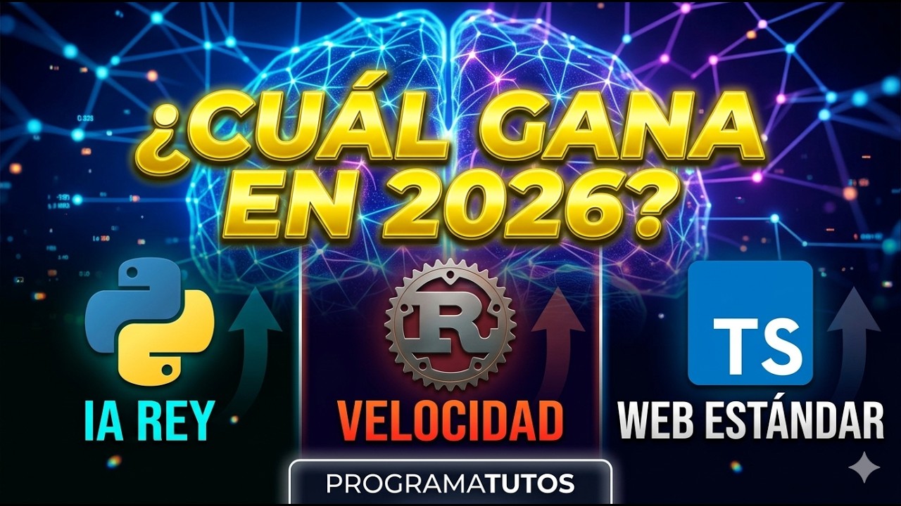 The 5 + 1 Programming Languages ​​You MUST Master by 2026 (Complete Guide)