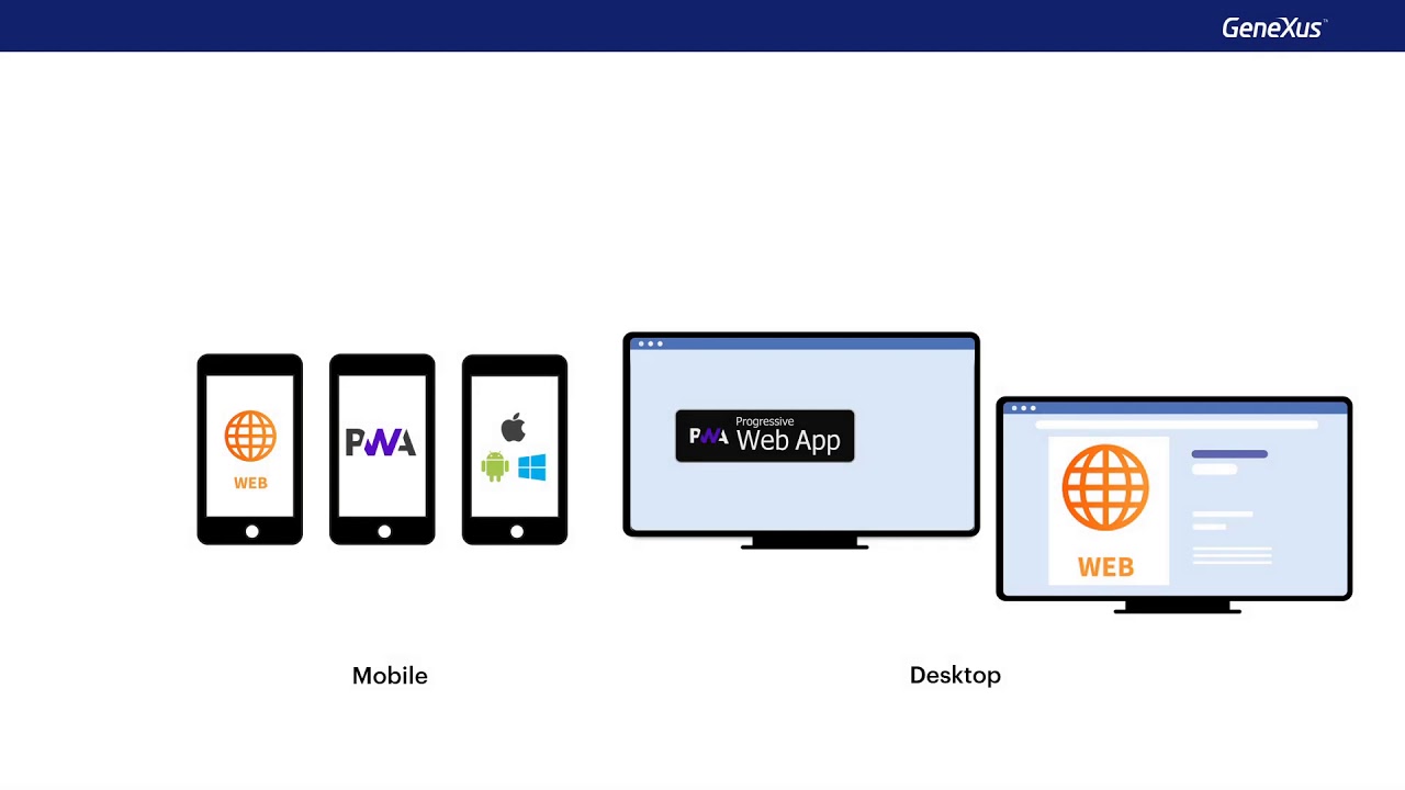 Digital applications today