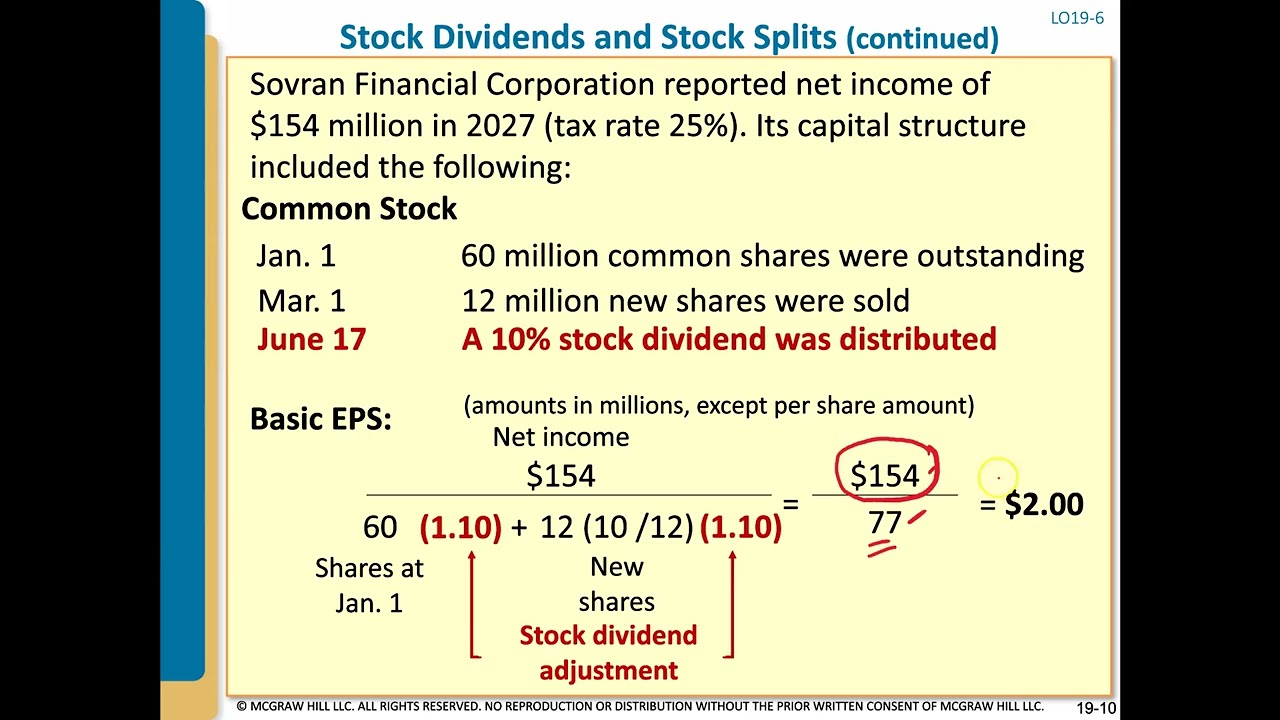 Chapter 19 - Basic EPS