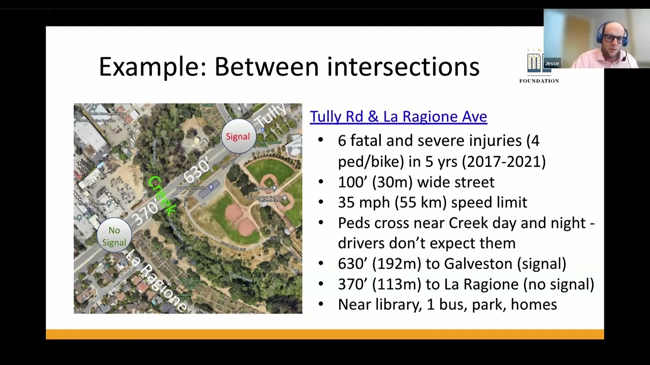 tinyML Pedestrian Hackathon Kickoff 2023 - Pedestrian Detection