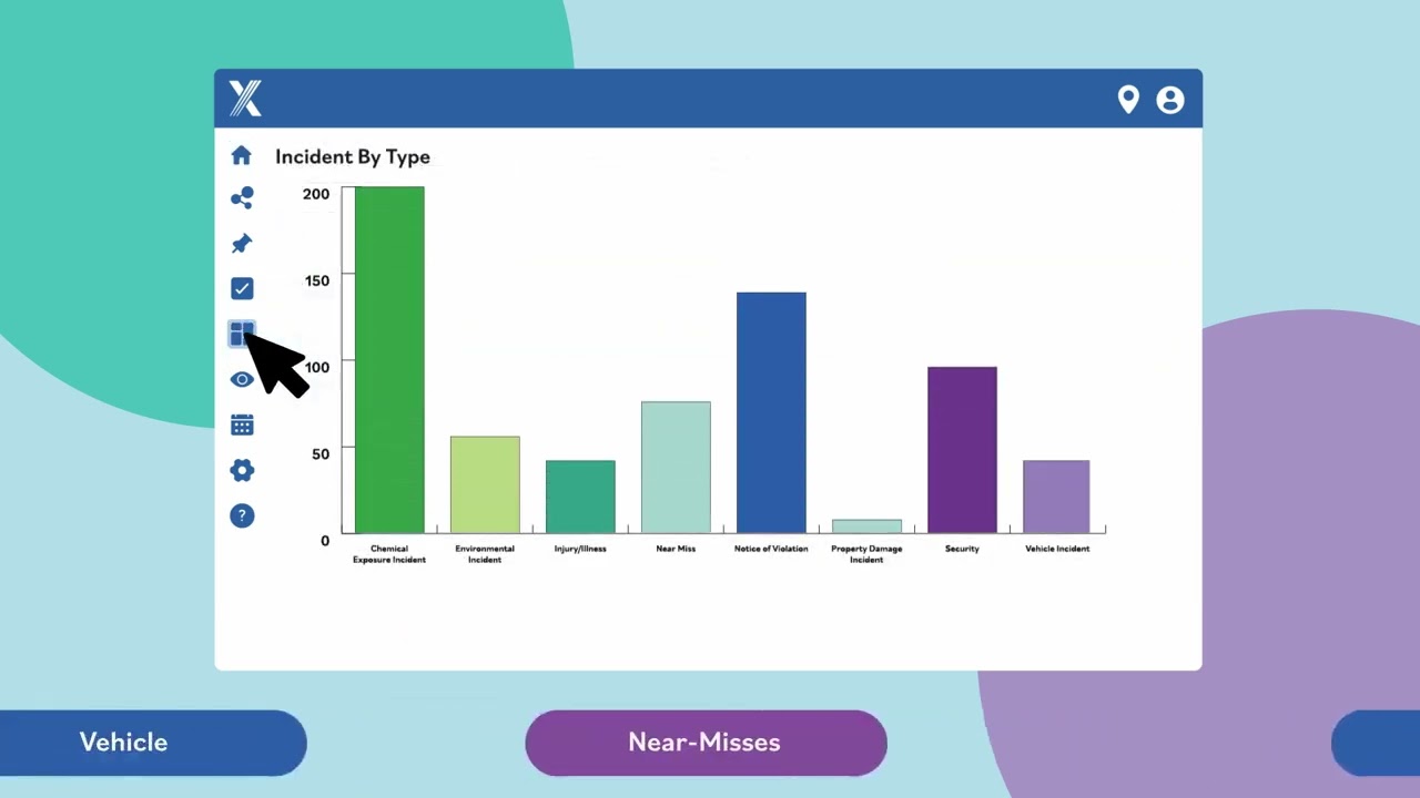 Intelex Safety Incident Management Software