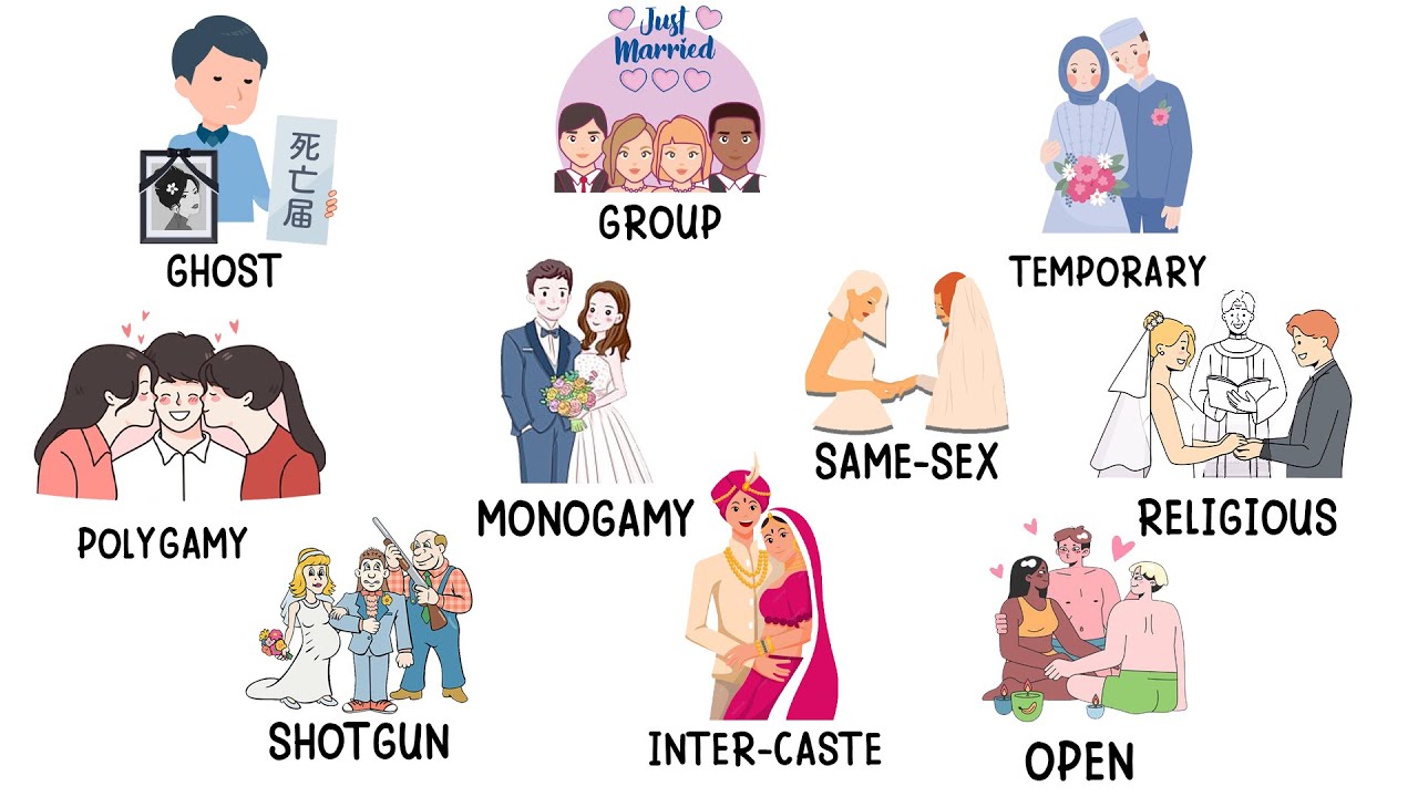 Every Type of Marriage Explained