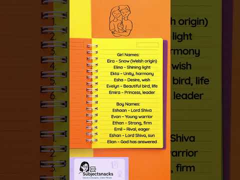 Baby Names Starting With E – Unique Girls & Boys E Letter Baby Names #Shorts
