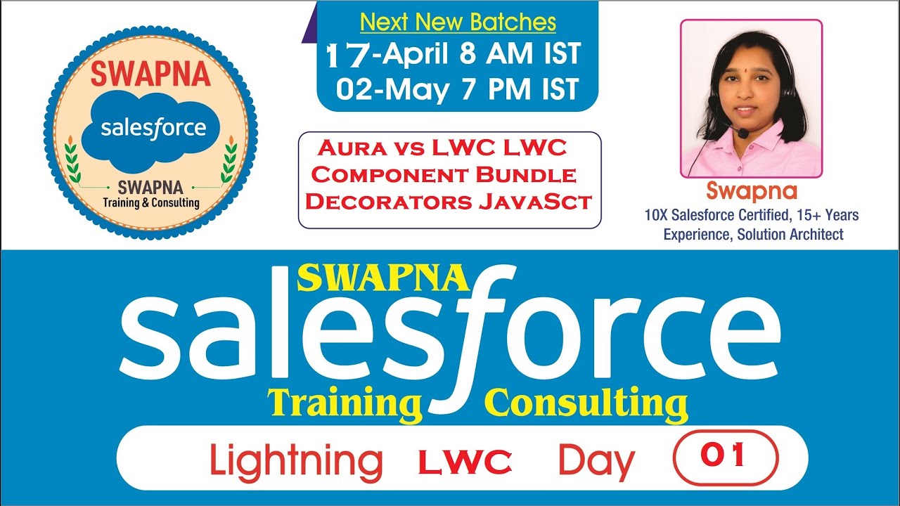 01.Salesforce Lightning LWC |Code & Use Case in AuravsLWCLWC Component BundleDecoratorsLWCJavaScript