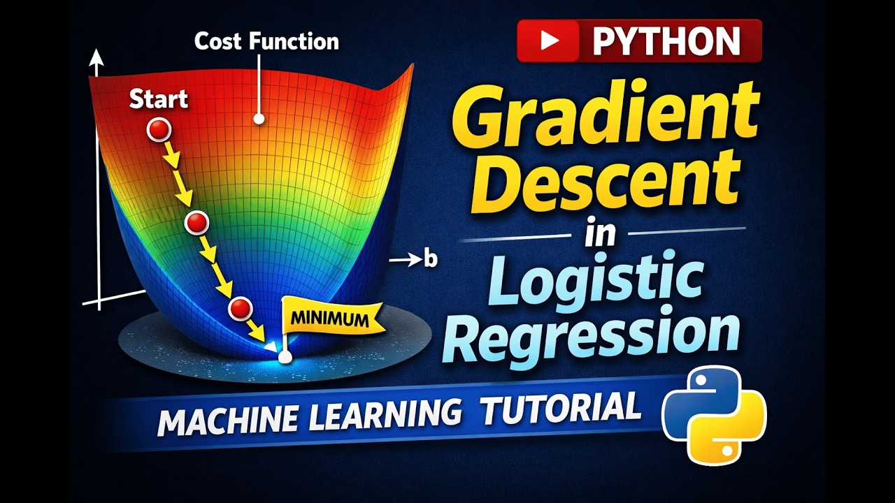 Gradient Descent in Logistic Regression (Step-by-Step Explanation + Python Code)