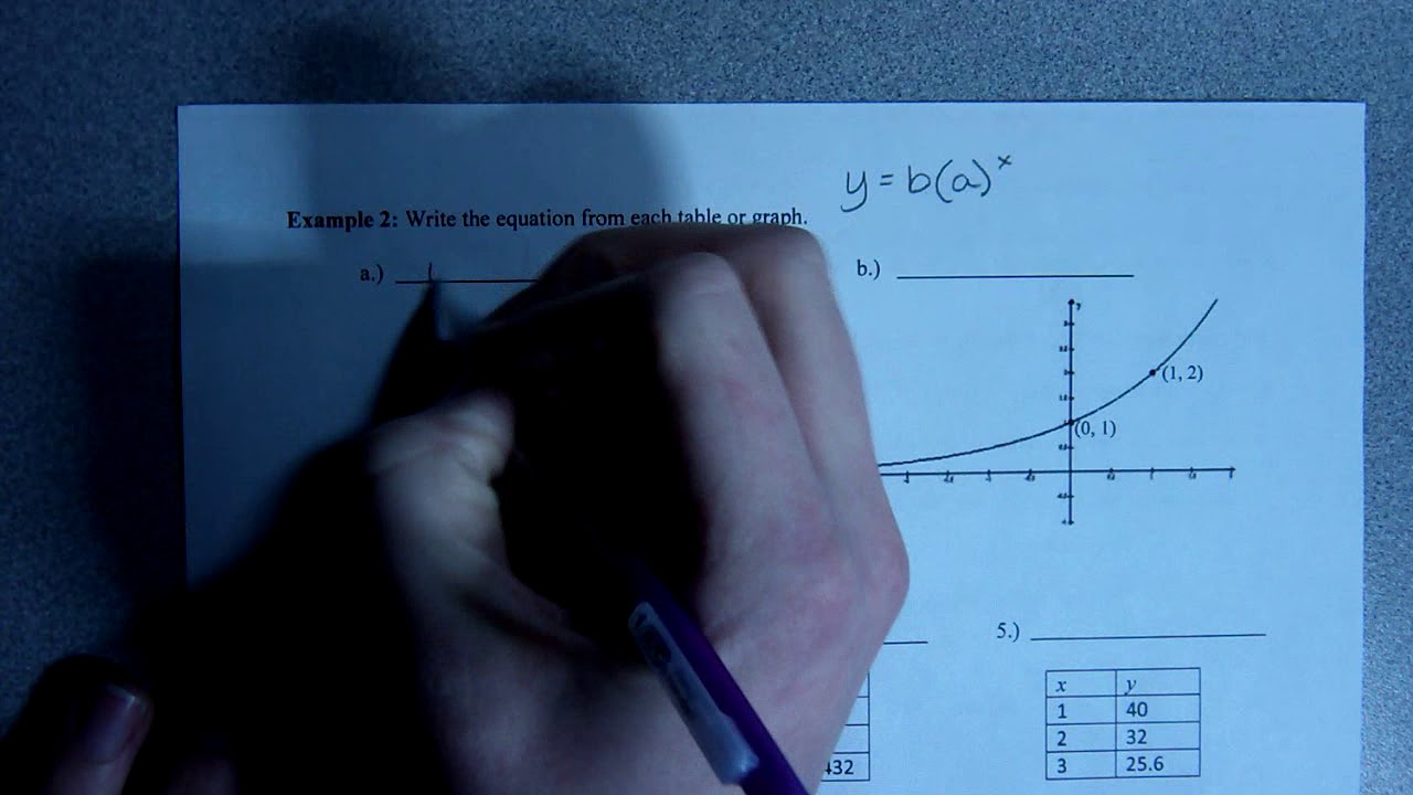 Skillbuilder 7 Video