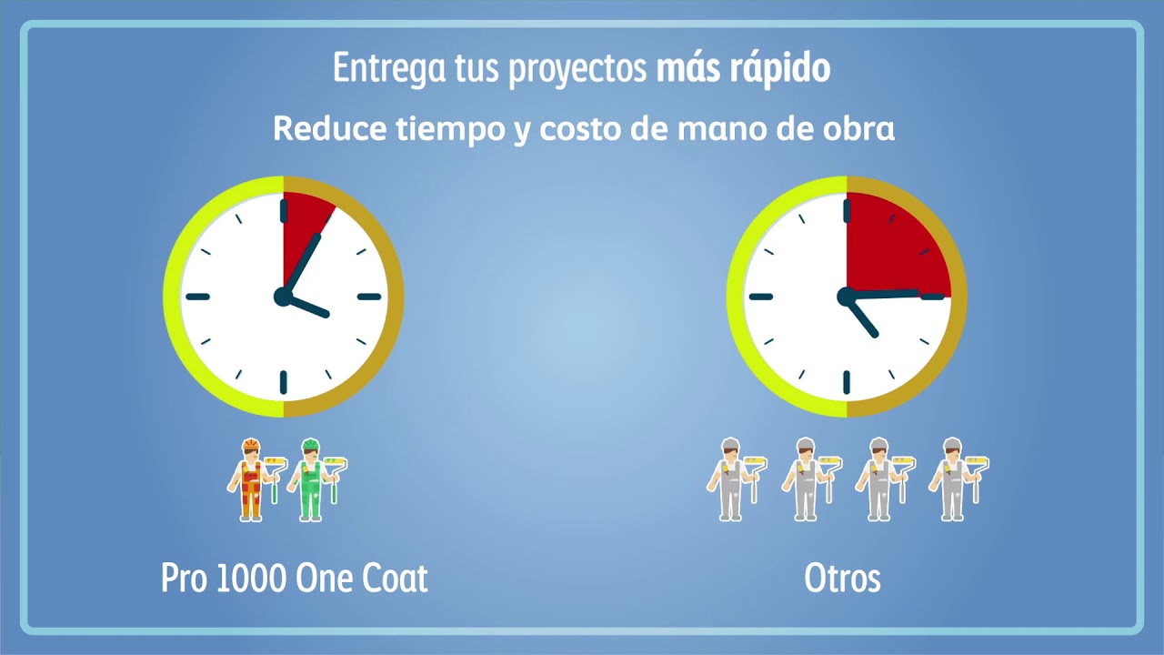 Pro 1000 One Coat: alto rendimiento para grandes superficies