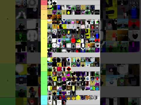 Tierlist All Trolls In Trollge Multiverse Round 2 #Trollge #Roblox