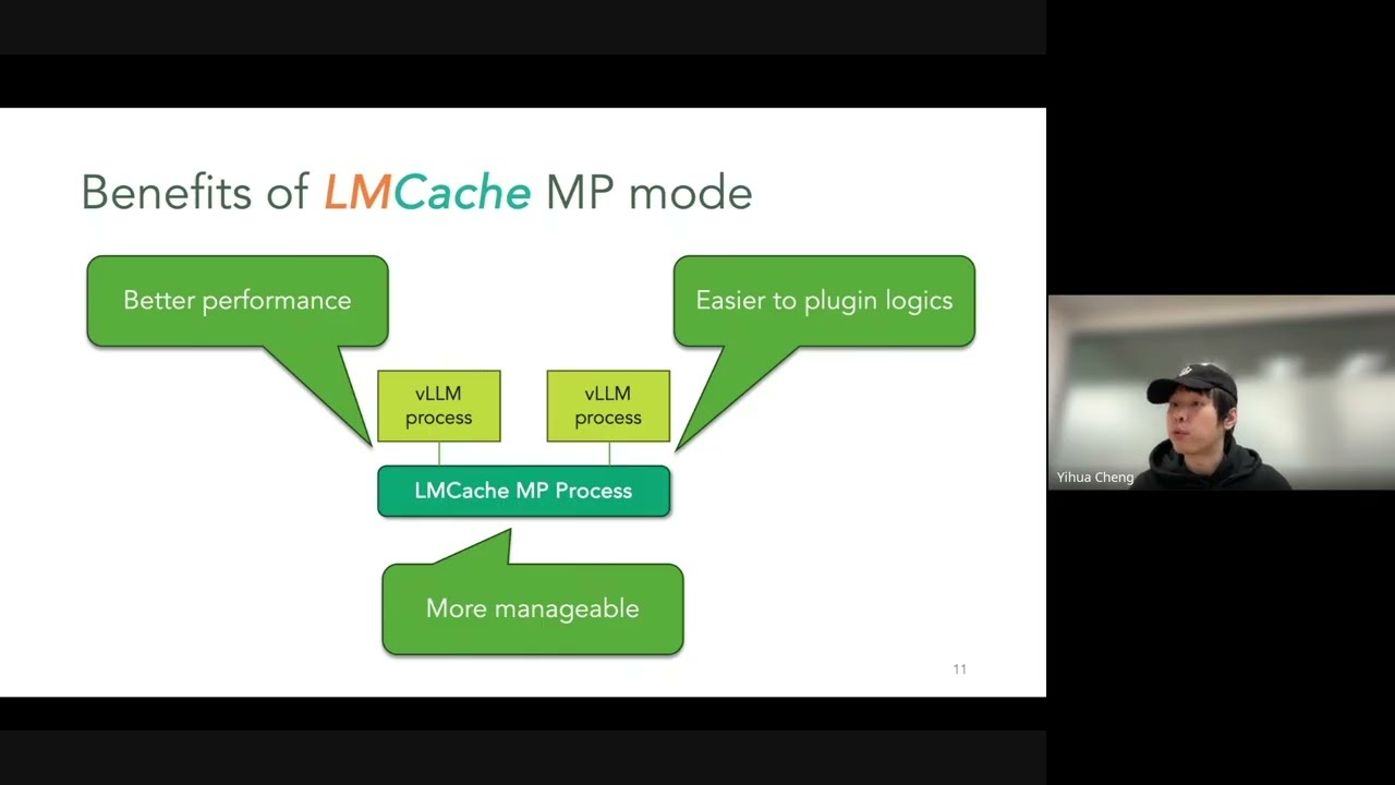 LMCache Office Hour 2026 04 09