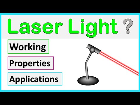 What is laser light in physics? Working, Principle, Properties, Applications/Uses | Hindi/Urdu