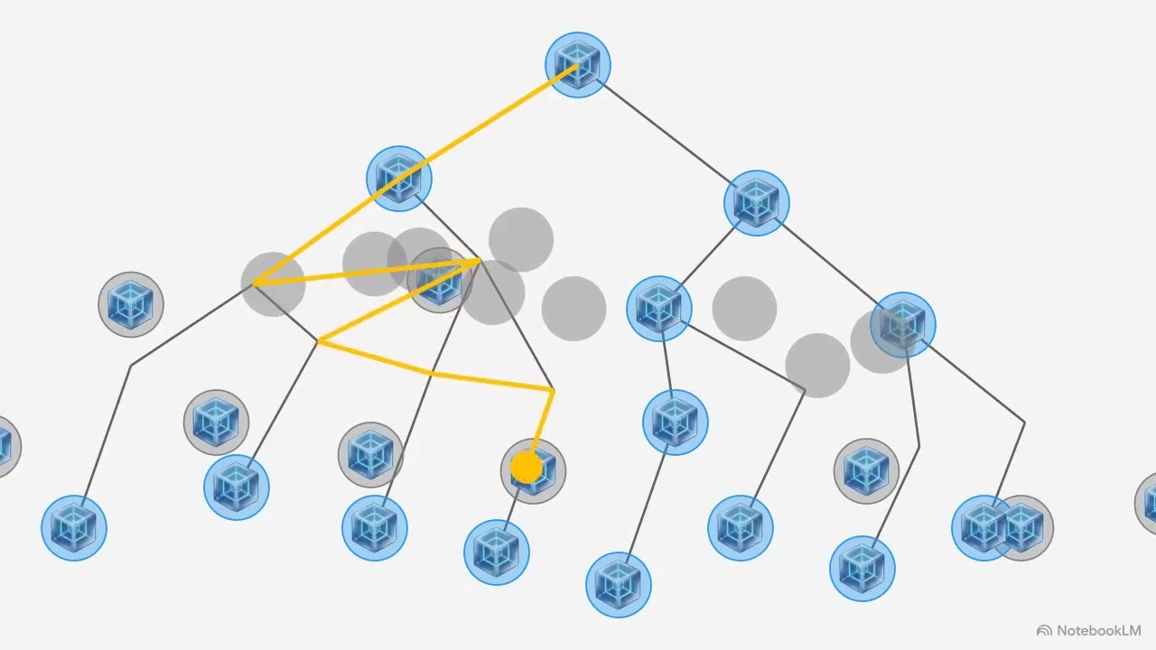 Why Your Database Fails at 100 Million Rows