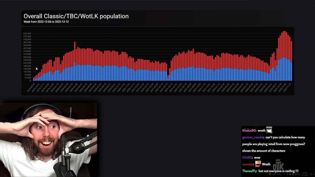 RWF Echo finally admits it: They don´t care about u - General ...