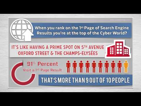 Search Engine Ranking Episode 2 by Video Seo Go
