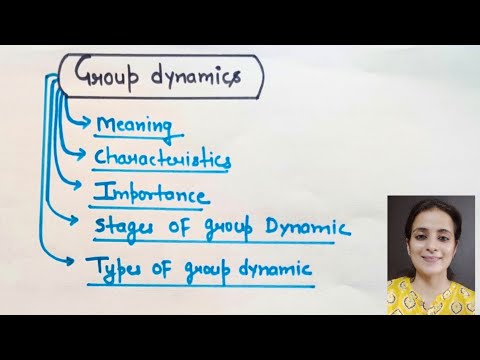 Group Dynamics Meaning/Characteristics/Importance/Stages and Types of Group dynamic