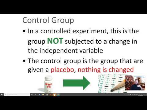 AP Psychology 1.3: Experimental Research