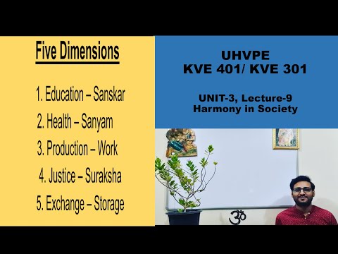 Five Dimensions of Human endeavour to achieve Human Goal / Part-2 / Unit-3 / Lecture- 9/ KVE 401