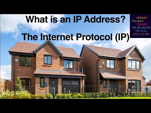 #Ip Address | What is IP Address and Types of IP addresses? How do Ip Adresses Work ? GFM |