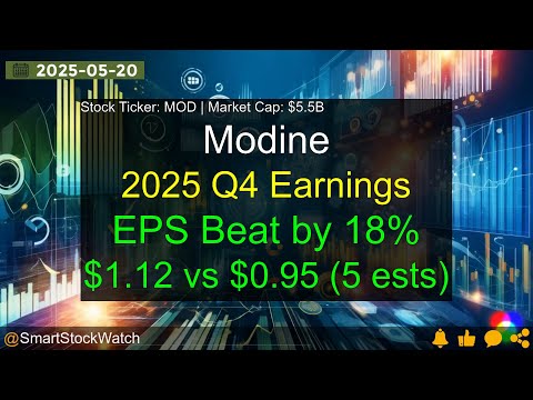 Modine (MOD|$5.5B) - 2025 Q4 Earnings Analysis