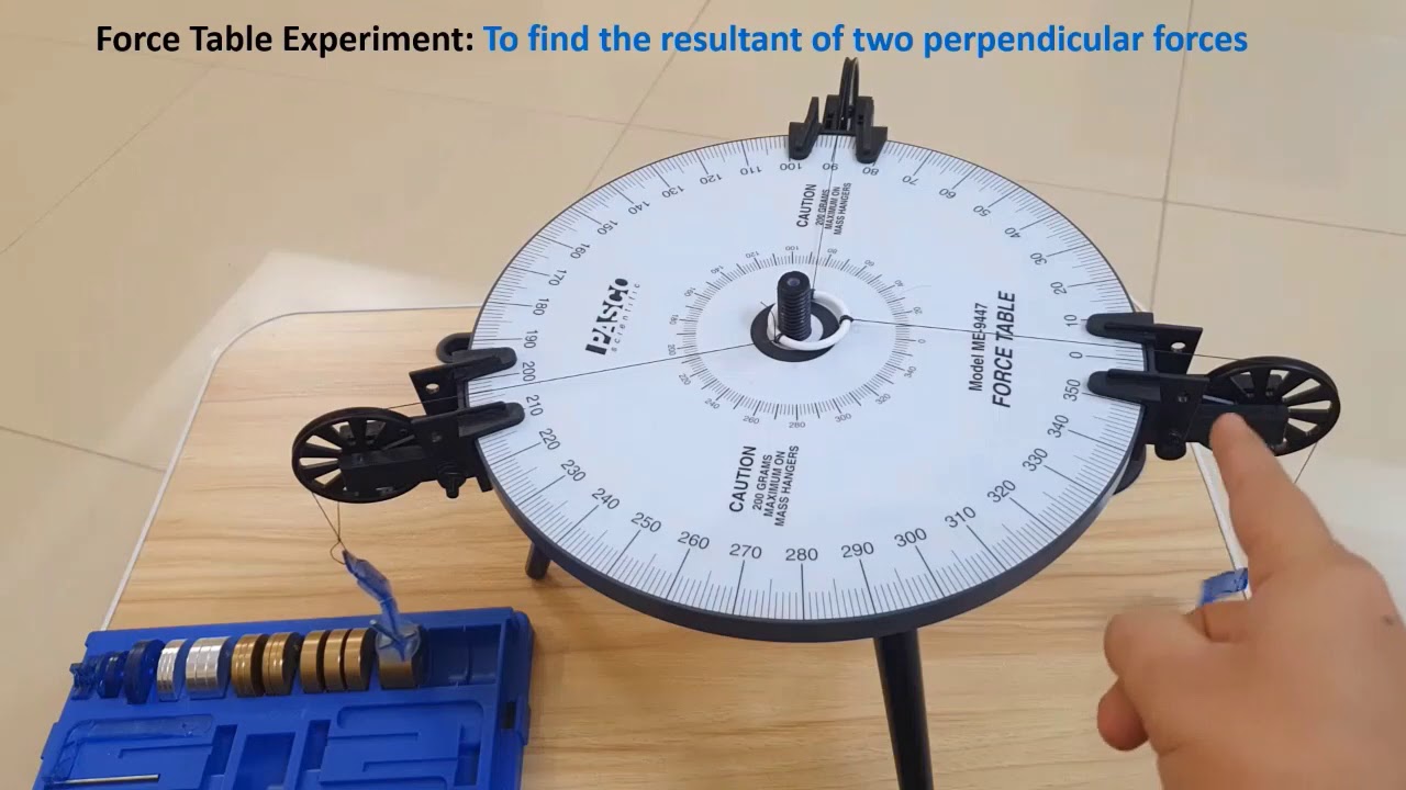 Force Table - Physics Experiment