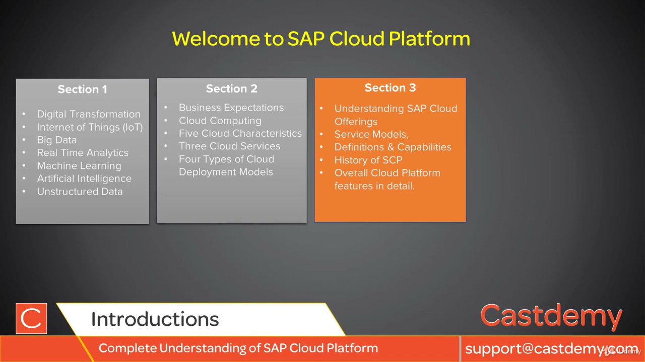 Basics in Cloud Computing with SAP Cloud Platform