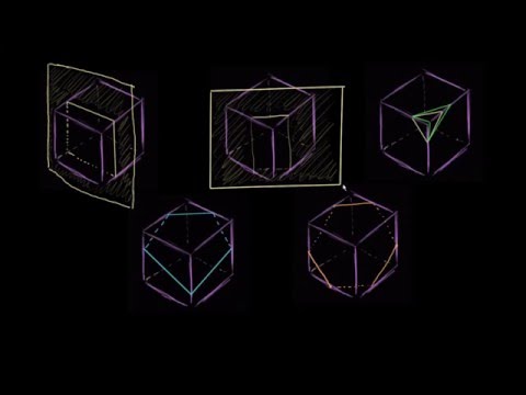 Différentes sections d'un cube (vidéo) | Khan Academy