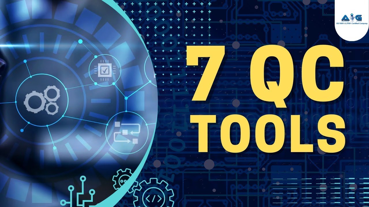 7 QC Tools Training | Histogram | Scatterplot | Pareto Chart | Lean Six Sigma Class Recording 2023