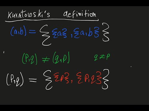 Discrete math - Definition of an ordered pair