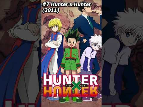 Top 10 Anime - myanimelist