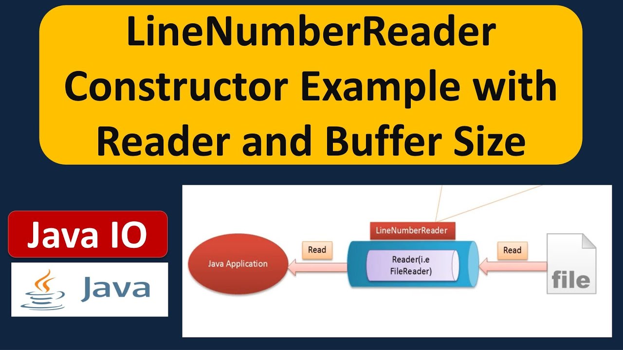 LineNumberReader Constructor Example with Reader and Buffer Size | Java IO | Java Tutorial