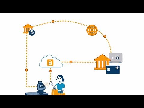 What is Payment Tokenization?