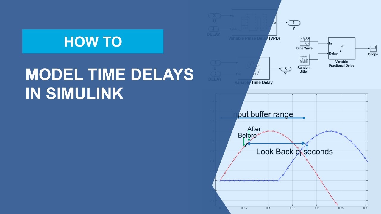 Modeling Time Delays in Simulink