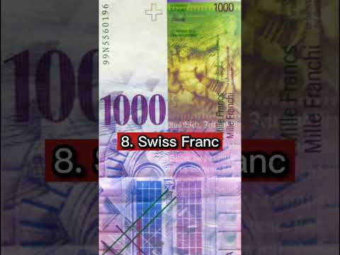 Top 10 Strongest Currencies In The World || Top Tens