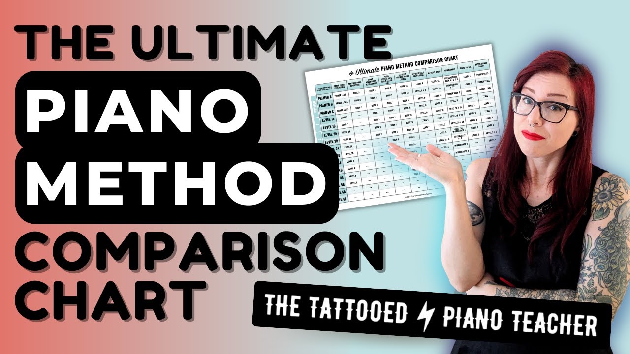 The Ultimate Piano Method Comparison Chart [Free PDF Download]