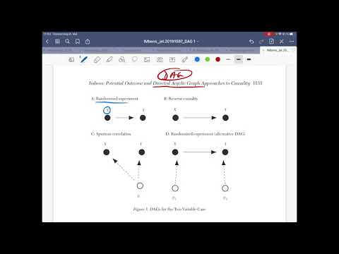 Is there a value added of DAG for economics?