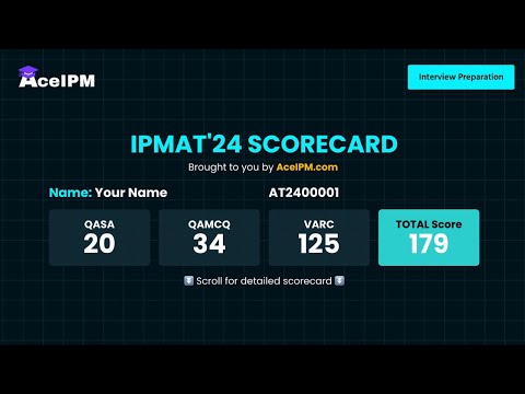 ⚠️ IPMAT Indore 2024 Response Sheet Out | Calculate Score in 1 Click!