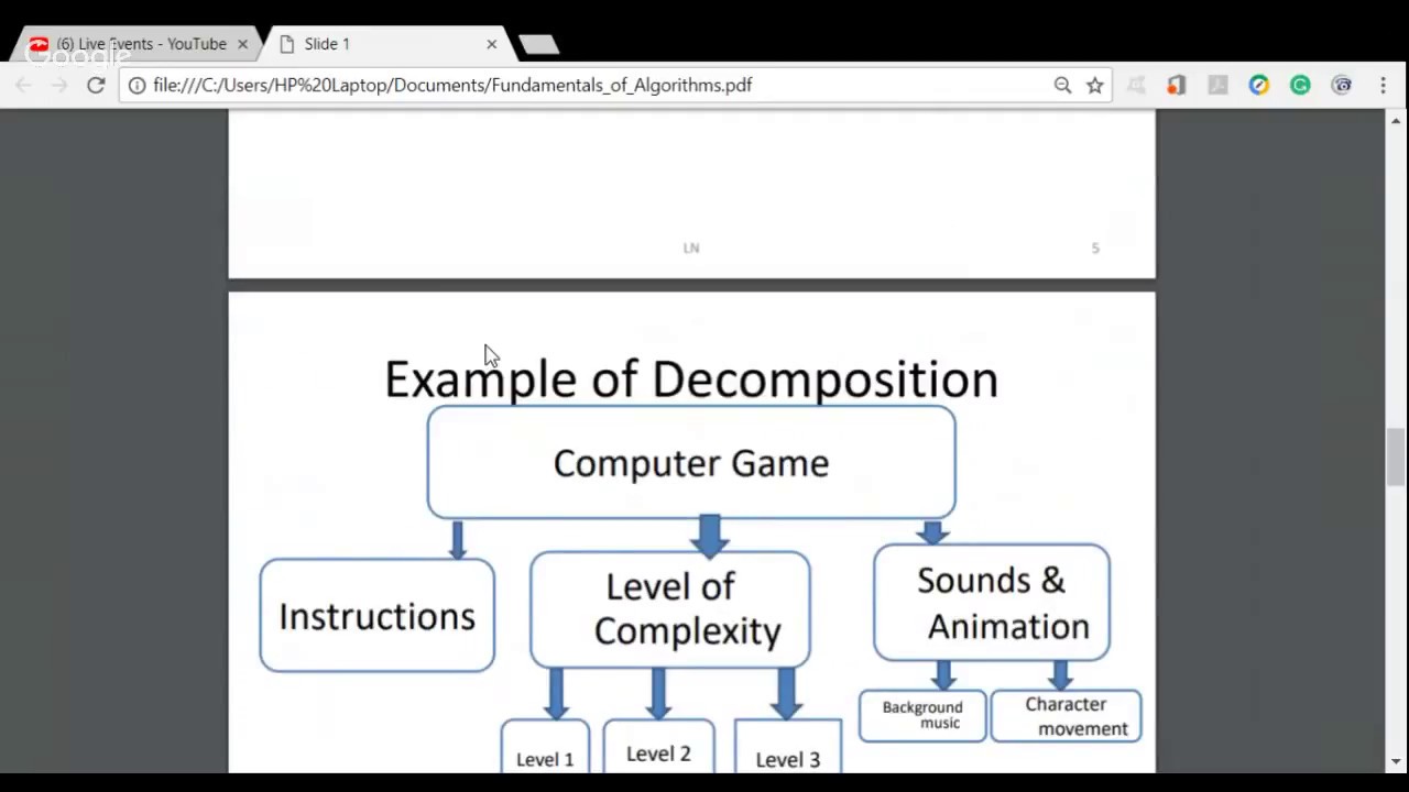AQA GCSE Computer Science - Algorithms, decomposition, abstraction - Topic 22a