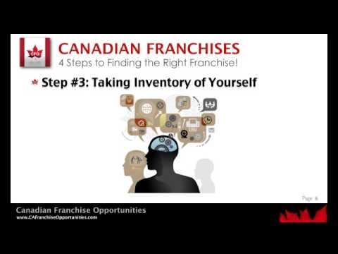 Canadian Franchises | 4 Steps to Finding the Right Franchise