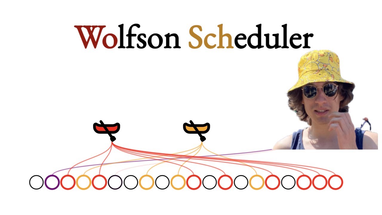 Wolfson Scheduler