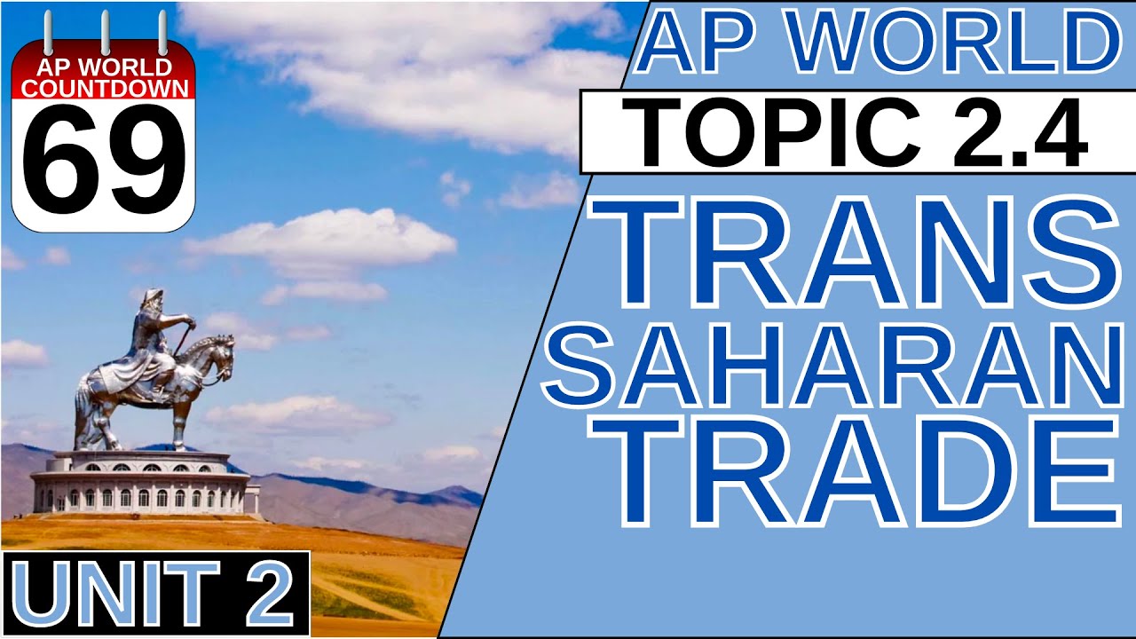 Understanding the Trans-Saharan Trade Route: Africa's Gateway to Global ...