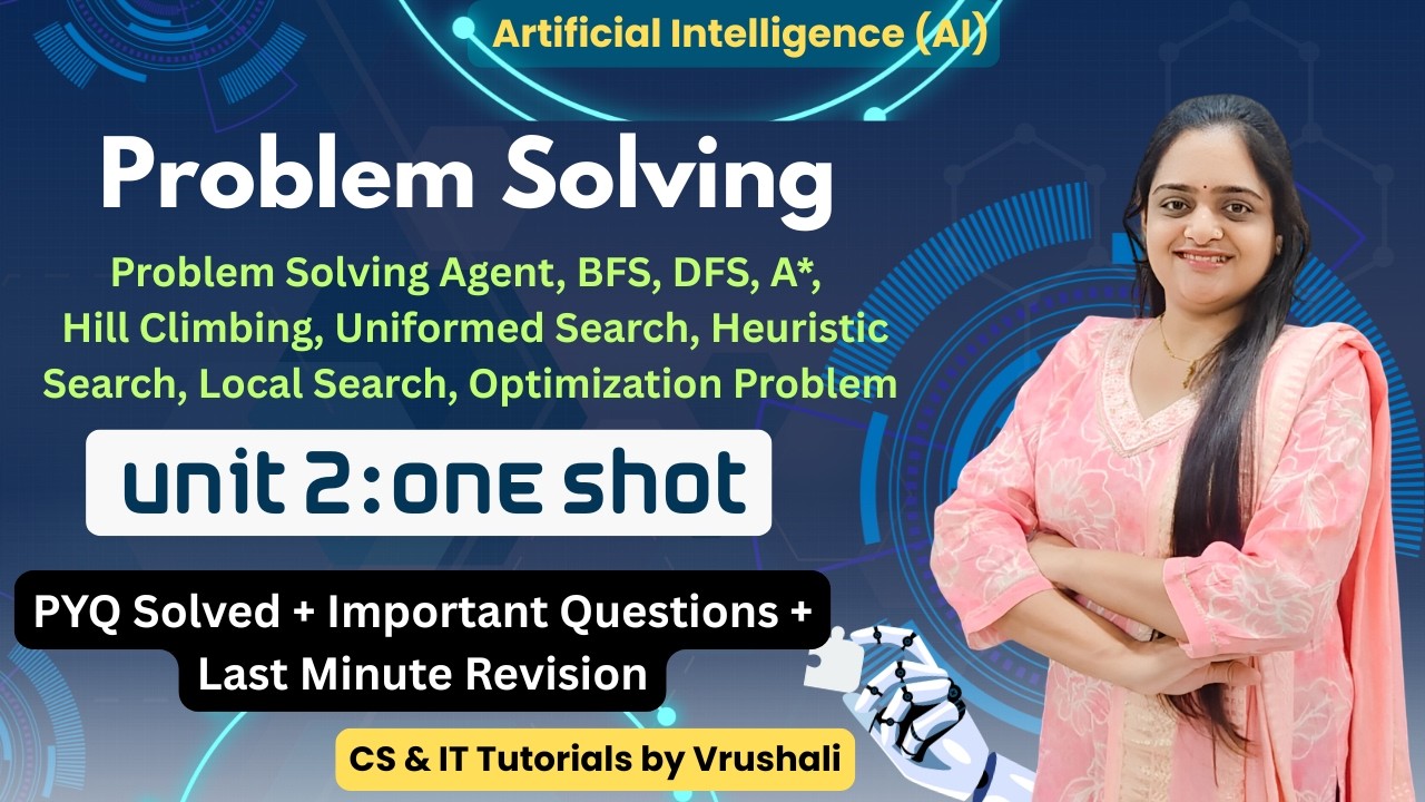 Problem Solving in Artificial Intelligence | Unit 2 Complete One Shot