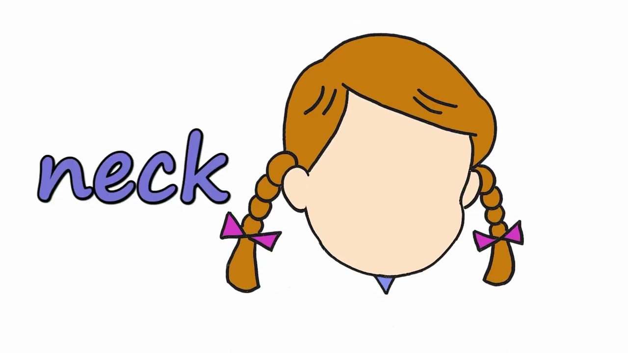 11  My Face   Talking Flashcards