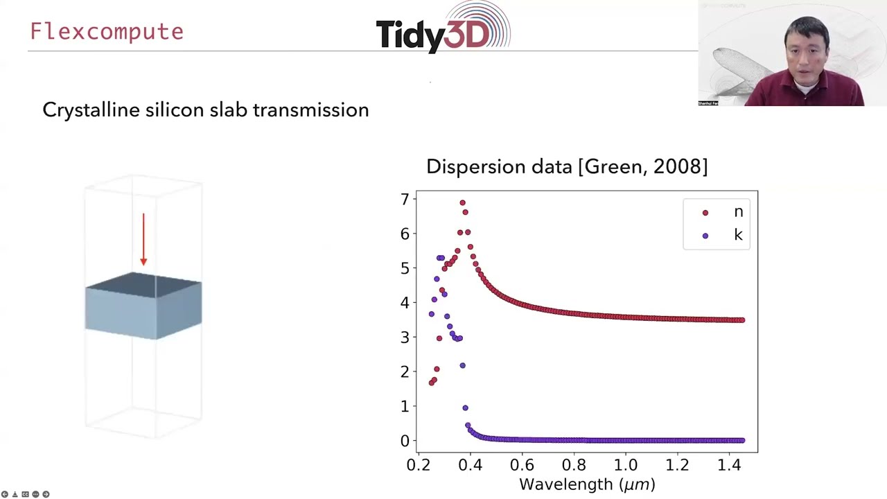 FDTD 101: Lecture 5 - Modeling Dispersive Material in FDTD