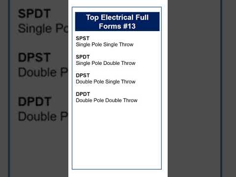 Top Electrical Full Forms-13 #Electrical GK