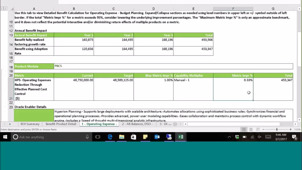 Cost-Benefit Analysis for ERP Implementations