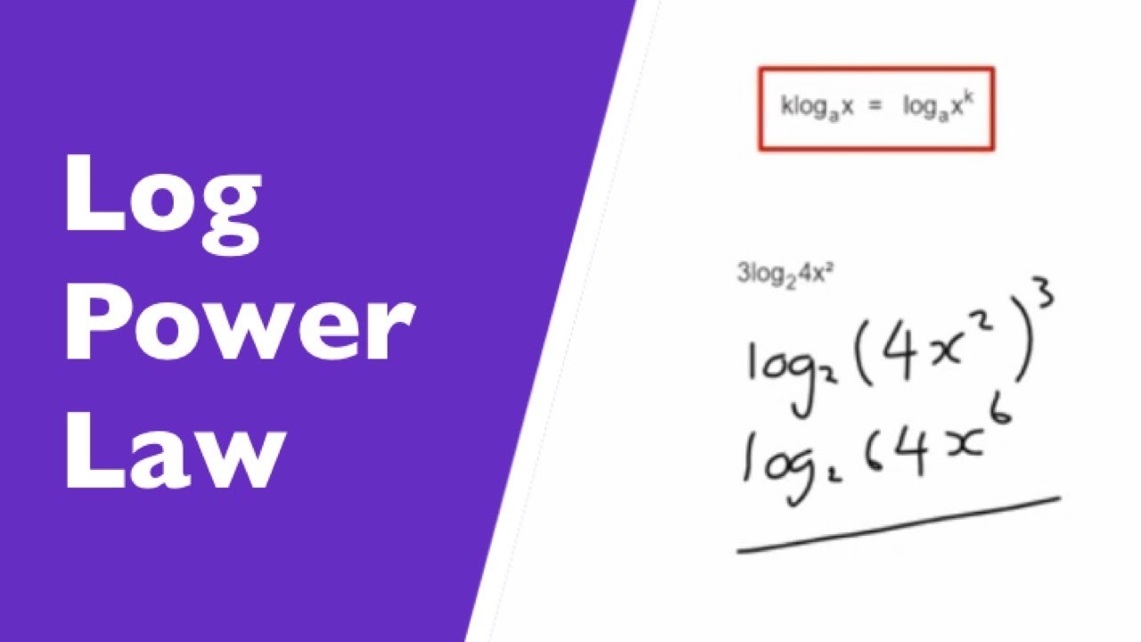 Using The Power Law For Logs To Simplify A Log When There Is A Number Before It.