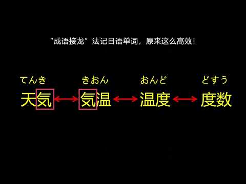 1. Master Japanese Vocabulary with Word Chain Technique!