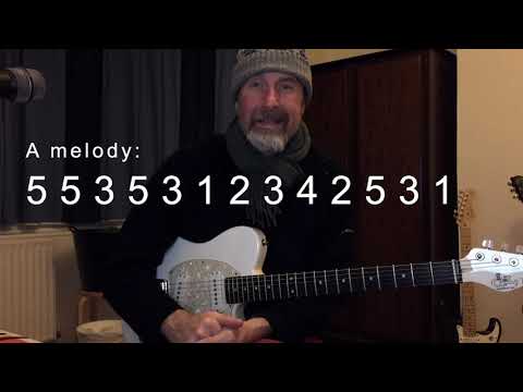 Note - numbers. The heart of music notation, theory, and understanding. Jon Coombes