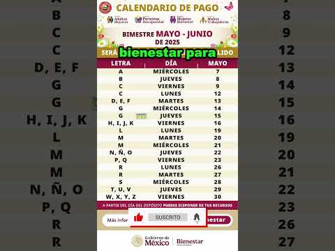 Calendario de pagos de MAYO 2025 | ¿Cuando pagan la pension bienestar?