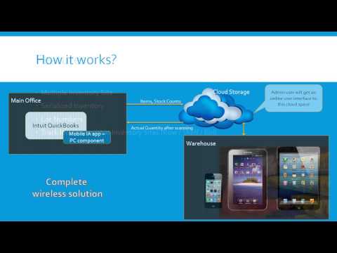 Mobile Inventory Audit for Intuit QuickBooks