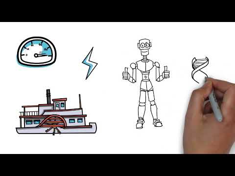 Industry 4.0 Course - Fourth Industrial Revolution